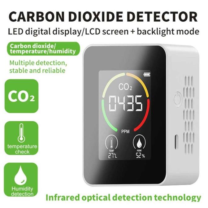 Jual Alat Deteksi Sensor Co2 Polusi Udara Ppm Meter Gas Analyzer ...