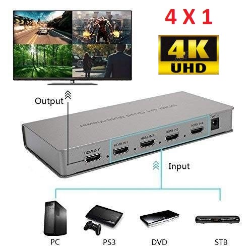 Jual Multi Viewer HDMI Quad 4x1 Real Time HDMI Screen Full HD 1080p ...