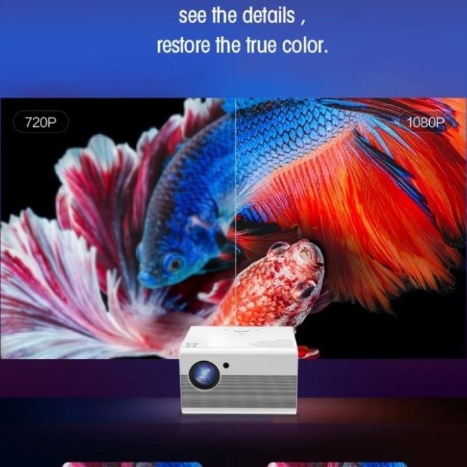 Jual Proyektor Unic T10 Basic - 1080P Full Hd Led Projector - 3600 ...