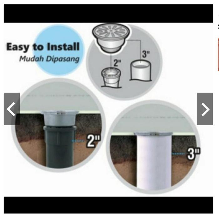 Jual San-Ei Square Floor Strainer - Floor Drain Hn 508 S | Shopee Indonesia