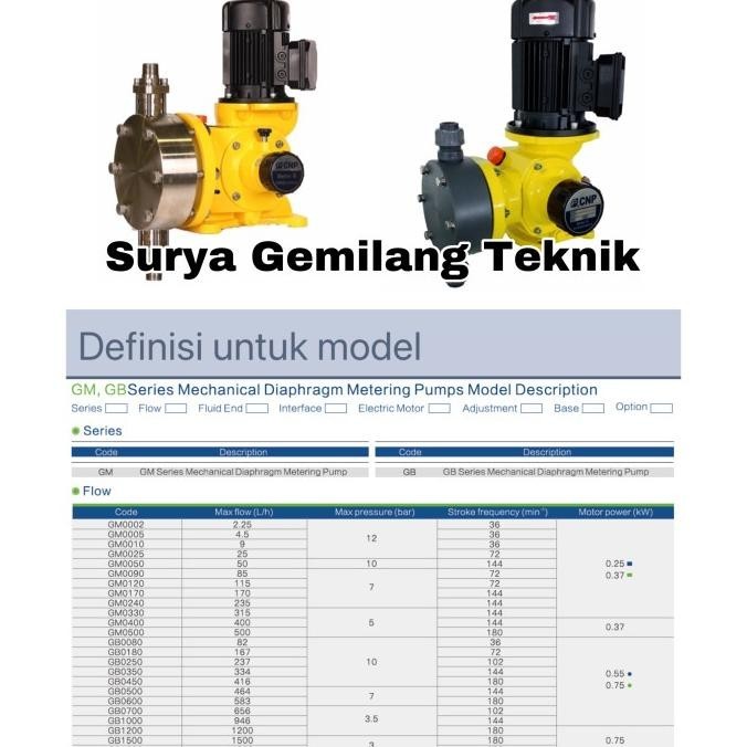 Jual Dosing Pump Cnp Series Gm-0330 Pompa Air Kimia Dosing Pump 315 Lph ...