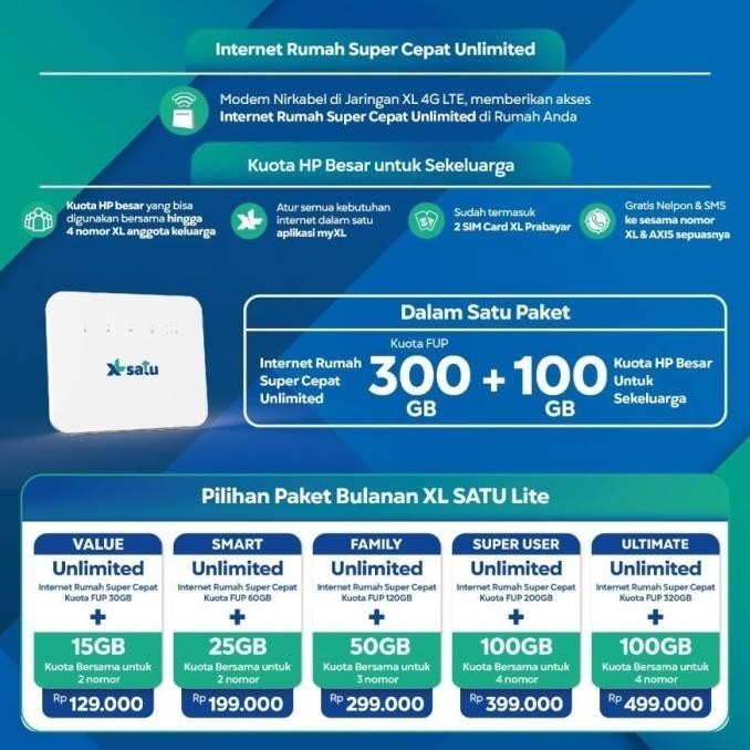 Jual BARANG TERLARIS Modem Wifi 4G XL Satu Lite Ultimate HKM N601 ...