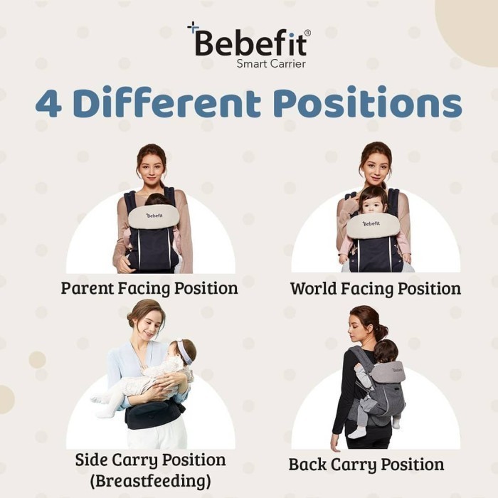 Jual Korea Bebefit Foldable Baby Carrier - Hip Seat Gendongan - Dark Grey | Shopee Indonesia