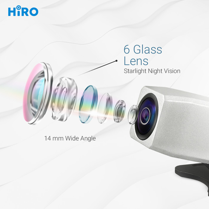 Jual Kamera Mundur Hiro Falcon Smart Camera - Artificial Intelligence ...