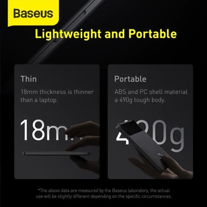 Jual Baseus Blade Hd Edition 100W 20000Mah Fast Charging Power Bank ...