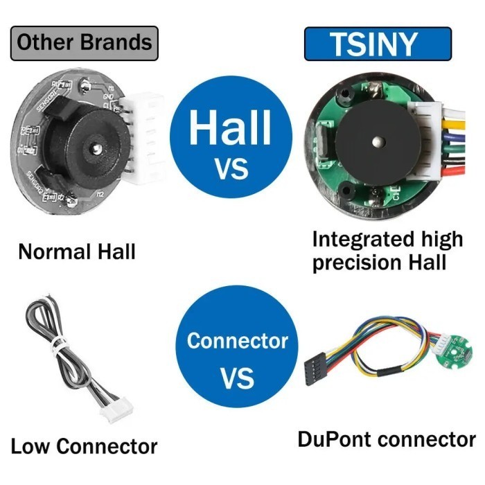 Jual DC MOTOR HALL MAGNETIC ENCODER DC2.5V~24V HIGH SENSITIVITY HALL ...