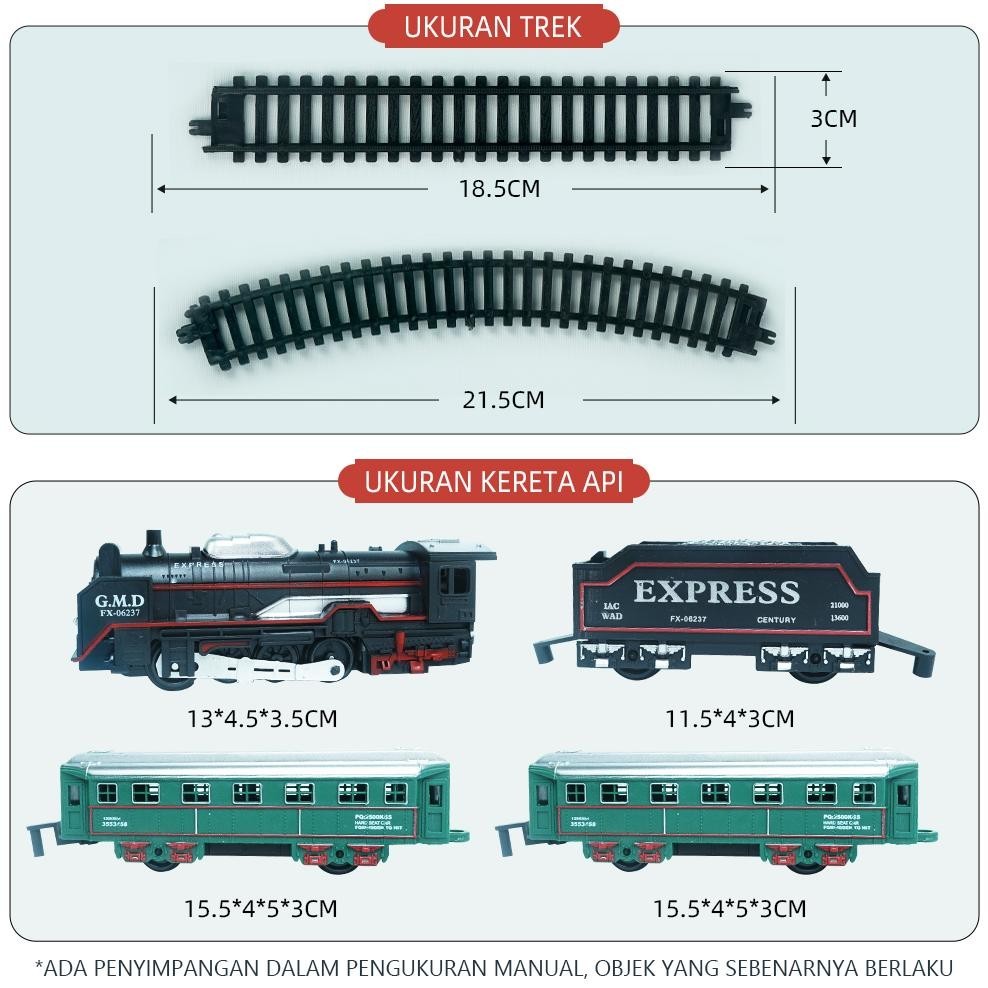 Jual Tatajoy Mainan Kereta Api Rail King /Kereta Rail King Besar ... Jual Tatajoy Mainan Kereta Api Rail King /Kereta Rail King Besar ...