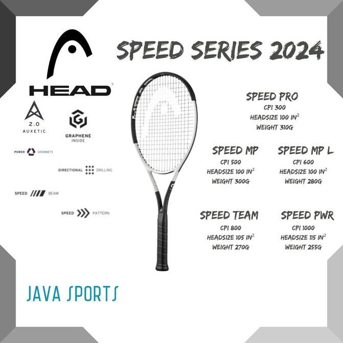 Jual Raket Tenis Head Speed PRO MP L TEAM PWR 2024 Auxetic 2.0 Djokovic ...