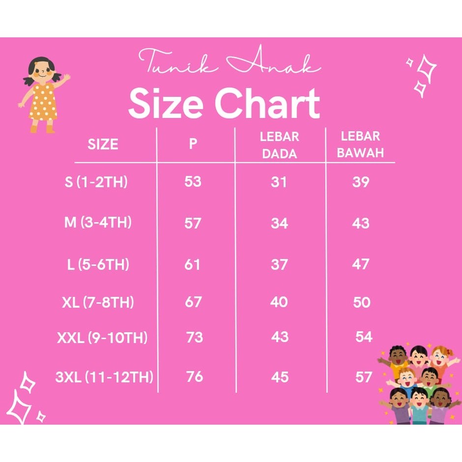 Jual Dress Anak Perempuan Karakter Line v6 Tunik Anak Wanita Karakter ...