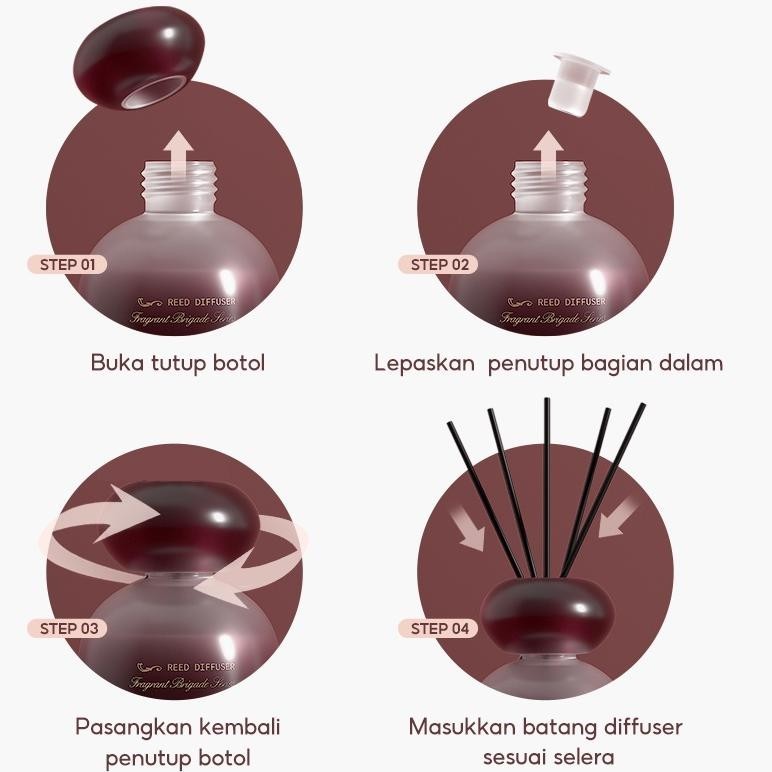 Jual Promo Kkv - Alba Sol Reed Diffuser Pengharum Ruangan Aromaterapi ...