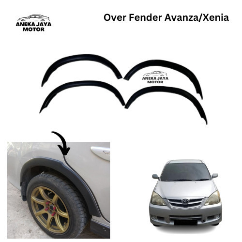 Jual Ready Overvender Avanza Xenia All New Over Fender List Atas Ban ...