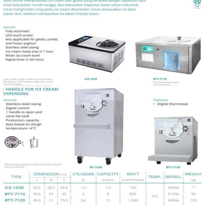 Jual [Baru] Hard Ice Cream Machine/Mesin Pembuat Es Krim Gelato Gea Tipe Bty-7110 | Shopee Indonesia