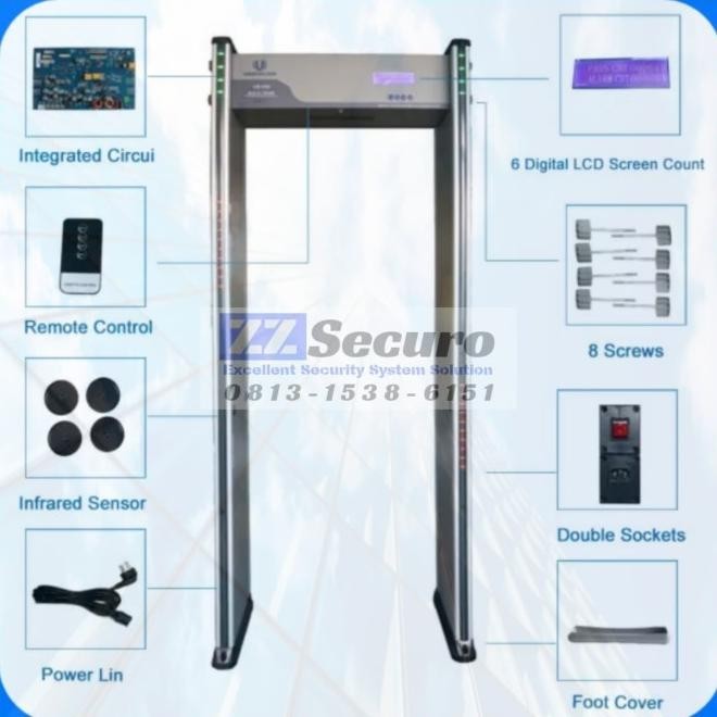Jual Metal Gate Detector 18 Zone(Paket New Normal, Bonus Thermogun ...