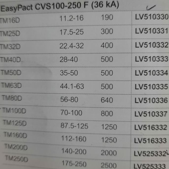 Jual Mccb Schneider Cvs100F 3P 16A 25A 32A 40A 50A 63A 80A 100A 125A 160A !! Ready | Shopee ...