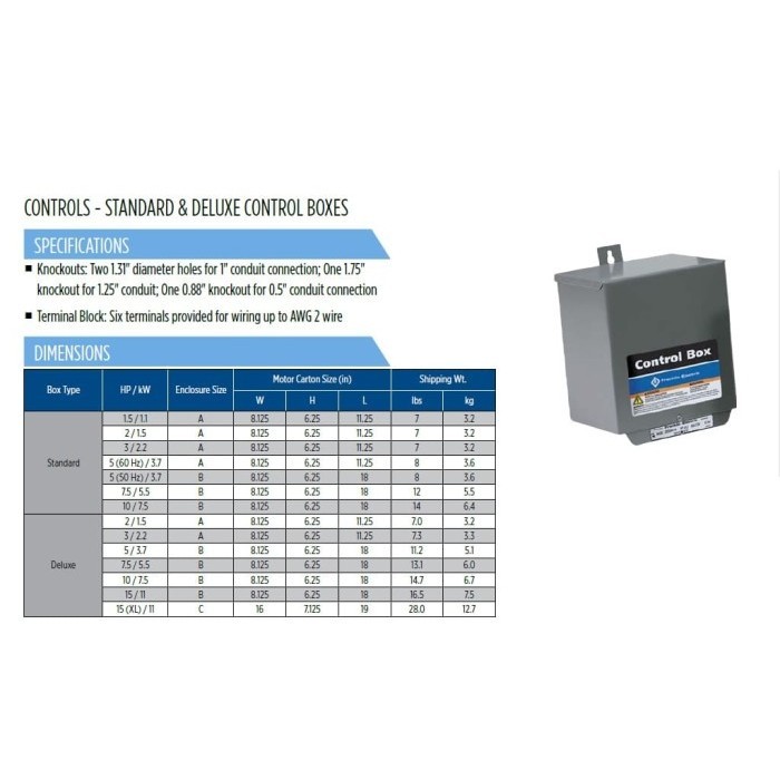 Jual Baru Control Box Pompa Franklin Electric Submersible Pump 1.1 Kw 1 ...