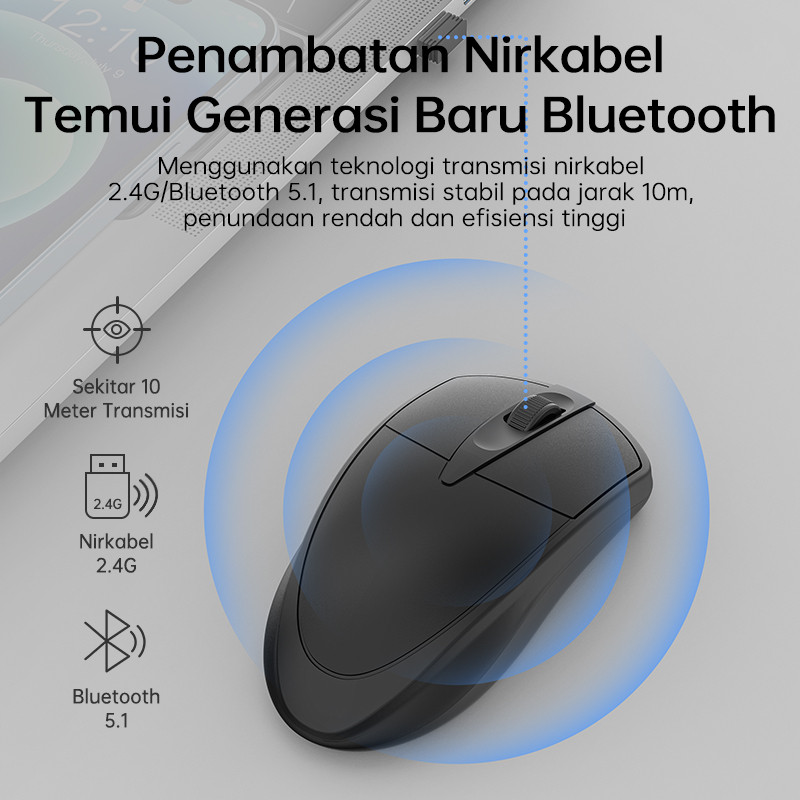 Jual BASIKE Mouse Wireless 2.4Ghz 1600DPI dengan Receiver USB untuk PC ...