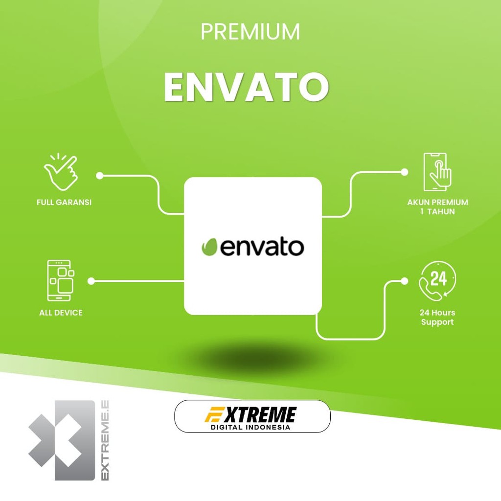 Jual Akun Log In Envato Elements Premium | Envato Premium 1 Tahun ...