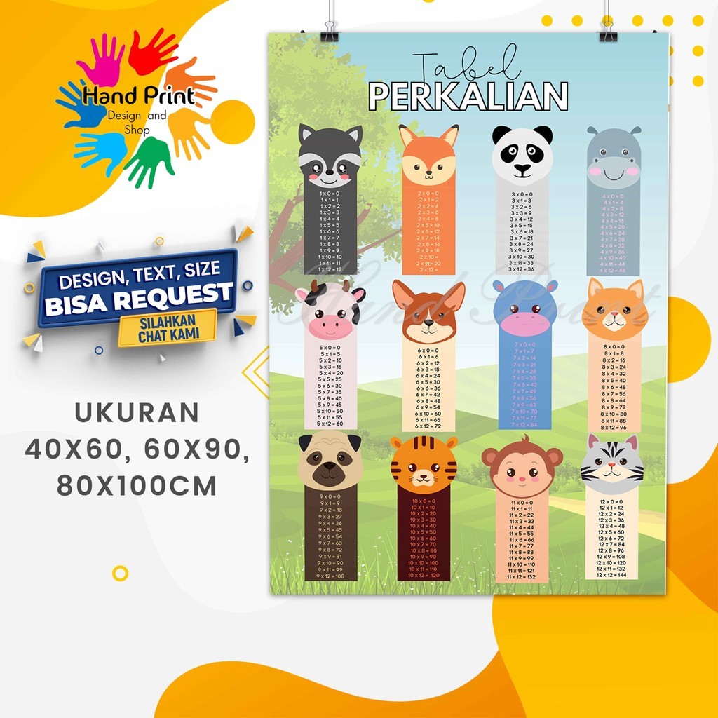 Jual Cetak Spanduk Banner MMT Tabel Perkalian Motif Animal 80x100cm ...