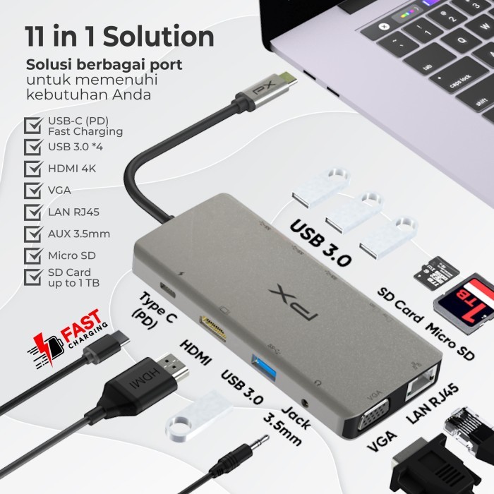 Jual HOT PROMO USB Hub Type C 3.1 to HDMI USB Converter iOS Windows 11 ...