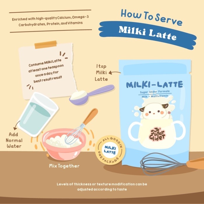 Jual FLASH SALE!!! ORIGINAL MILKI-LATTE SUSU + MULTIVITAMIN SUGAR ...