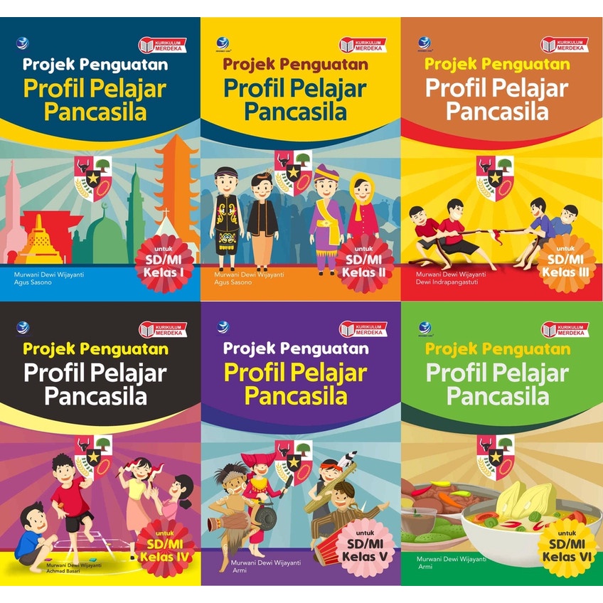 Jual Buku Projek Penguatan Profil Pelajar Pancasila Untuk SD/MI Kelas 1,2,3,4,5,6 Kurikulum ...