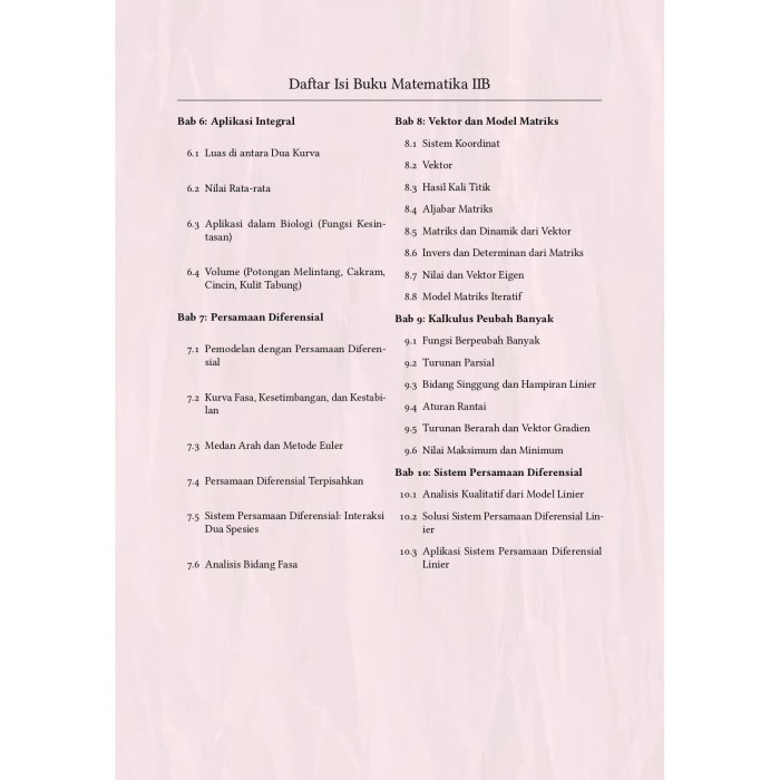 Jual NEW Buku Soal dan Pembahasan Matematika IIB | Shopee Indonesia Jual NEW Buku Soal dan Pembahasan Matematika IIB | Shopee Indonesia