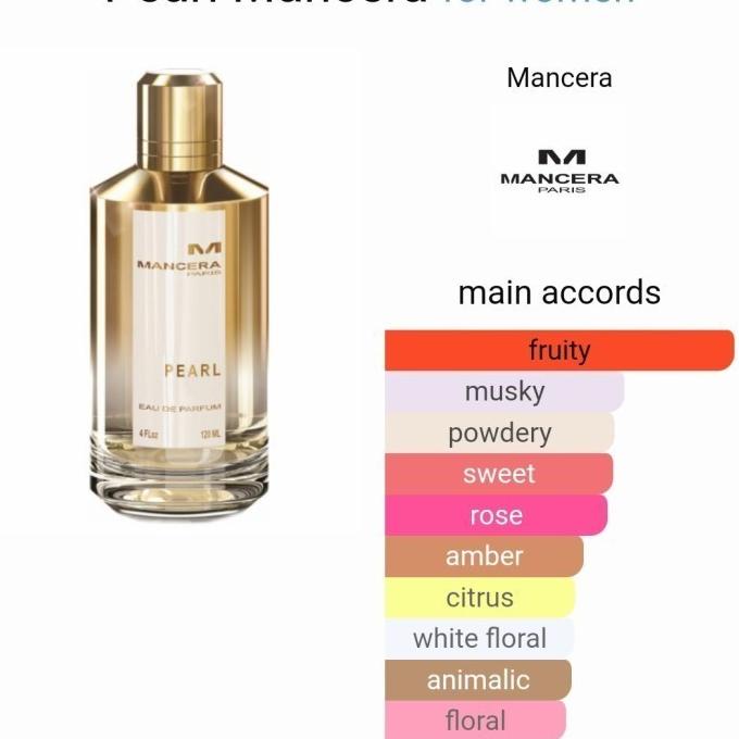Jual Mancera Pearl EDP 120ml Original Full Box + Sealed | Shopee Indonesia
