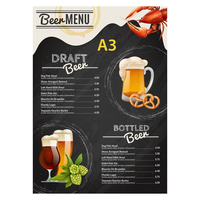 Jual Cetak Menu Board /Papan Menu Ukuran A5 - A3 Murah !! Berkualitas ...