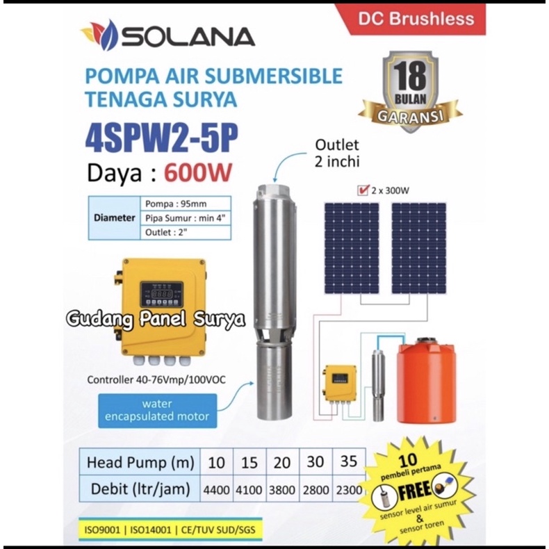 Jual Paket Submersible Pump Pompa Celup Tenaga Surya Solana 600Watt + Controller + 2Pcs Panel ...