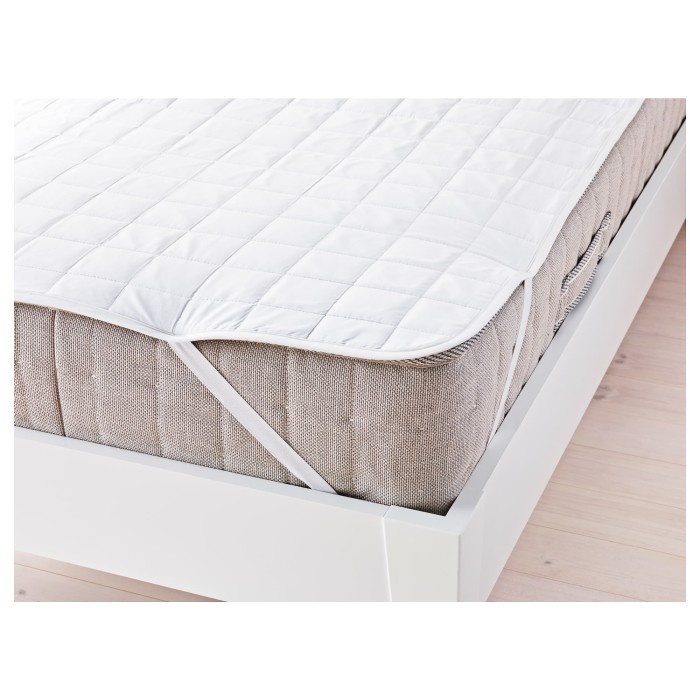 Jual Termurah Matras Protektor Ukuran 200X200 Bisa Gojek | Shopee Indonesia