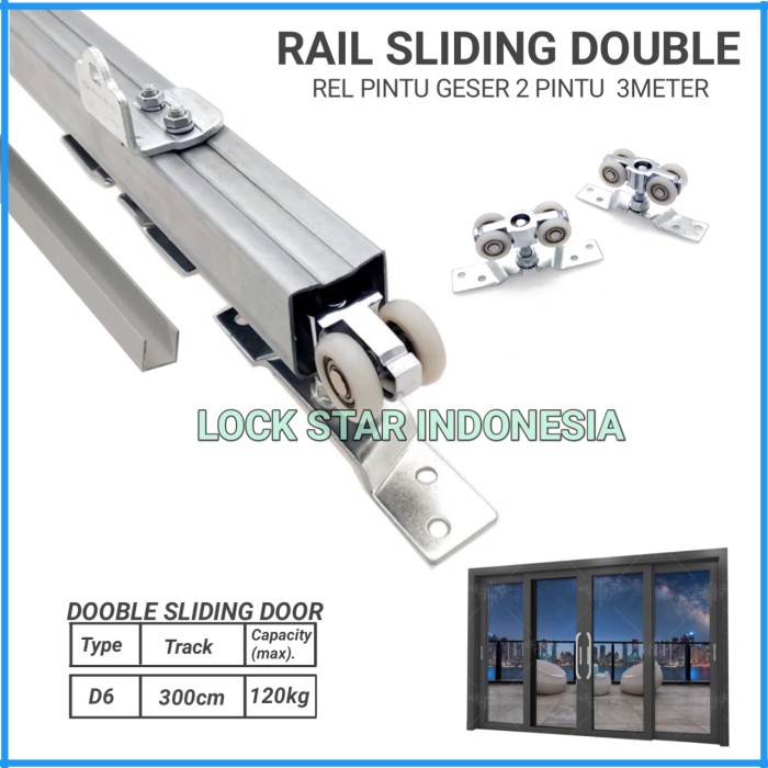 Jual [Ori] Rel Sliding 2 Pintu / Rel Pintu Geser 3Meter Double Door Limited | Shopee Indonesia