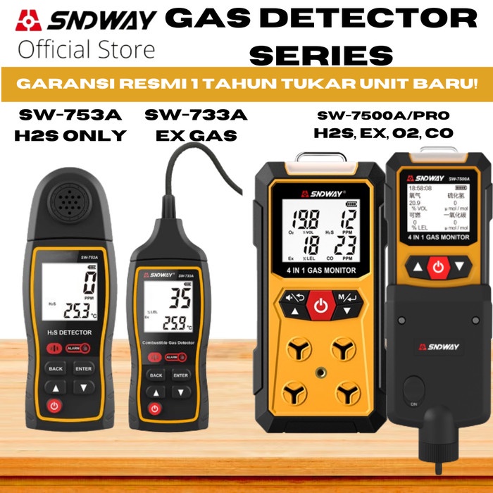 Jual Baru Sndway Gas Detector 4 In 1 Co H2S O2 Combustible Gas Sensor Sw 7500A Best Seller ...