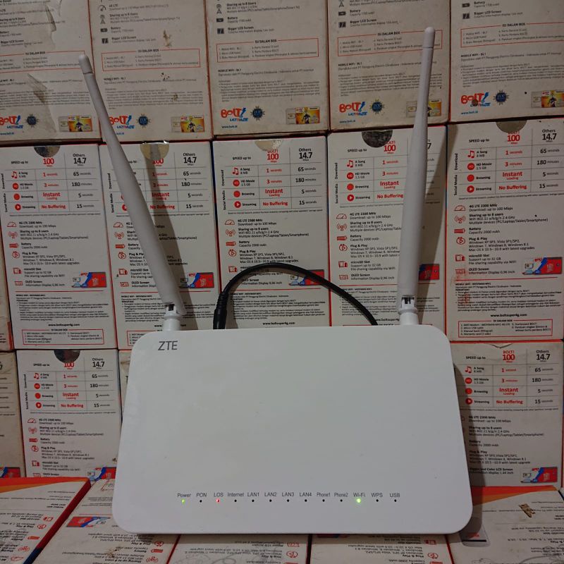 Jual ZTE F609 V3 Router GPON ONT [Batangan] | Shopee Indonesia