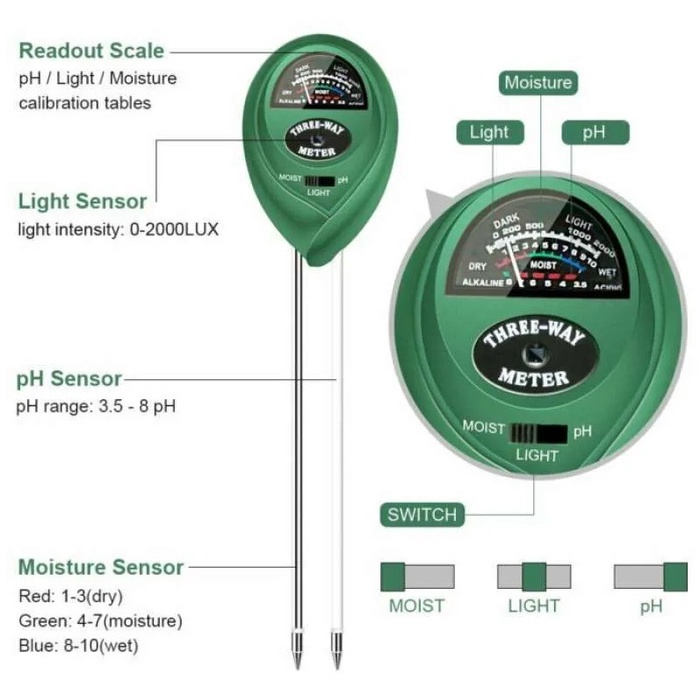 Jual Soil Analyzer 3 In 1 Cek Tester Ukur Moisture Light Ph Meter Tanah ...