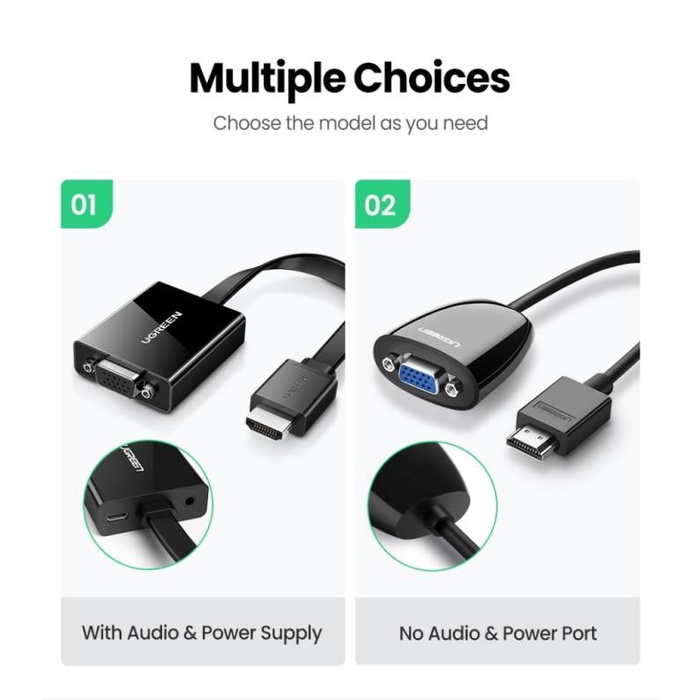 Jual UGREEN ADAPTER CONVERTER HDMI TO VGA ADAPTER LAPTOP TV PROJECTOR AUDIO | Shopee Indonesia