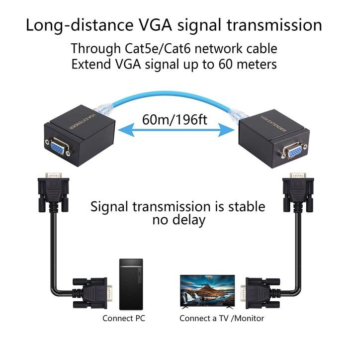 Jual VGA EXTENDER 60 METER( BY CABEL LAN RJ45 CAT5E/6E )/ VGA EXTENDER ...