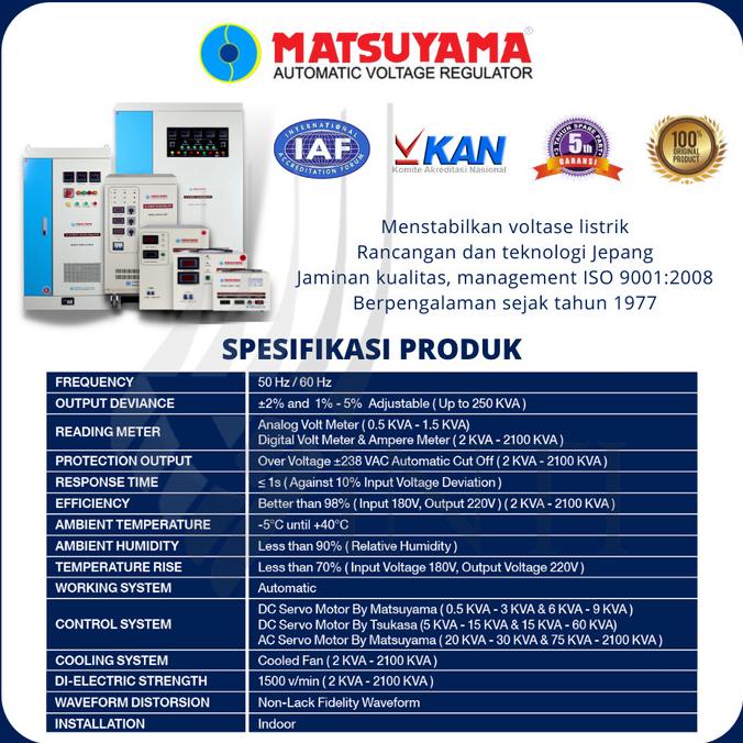 Jual Stabilizer Matsuyama 1500 Watt 1500Va Stavolt Stabiliser Avr/L-1 ...