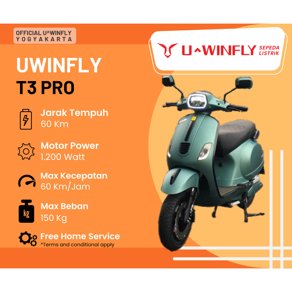 Jual Uwinfly T3s Pro Generasi Terbaru | Shopee Indonesia