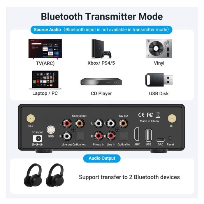 Jual Arylic Bp50 Bp 50 Wireless Pre Amplifier Aptx With Ess Es9023P Dac ...