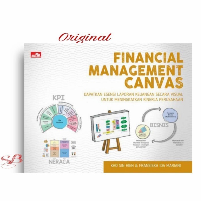 Jual Buku Financial Management Canvas by Kho Sin Hien fransiska Ida ...