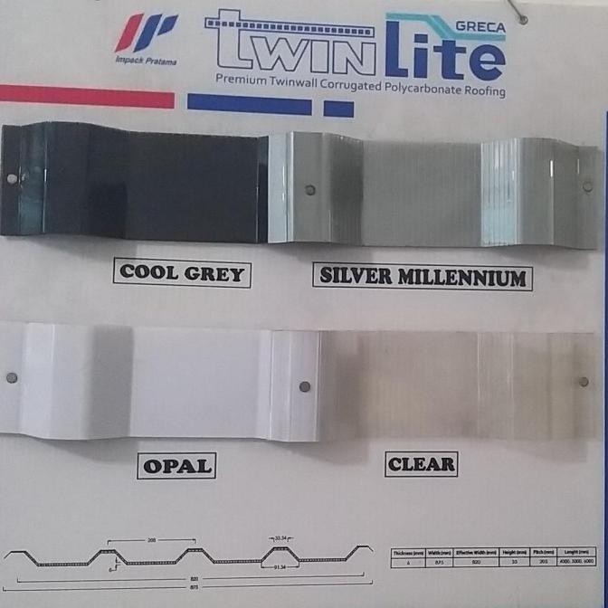 Jual Sale!! Atap Transparan Twinlite Greca Panjang 5 Meter (Penerangan ...