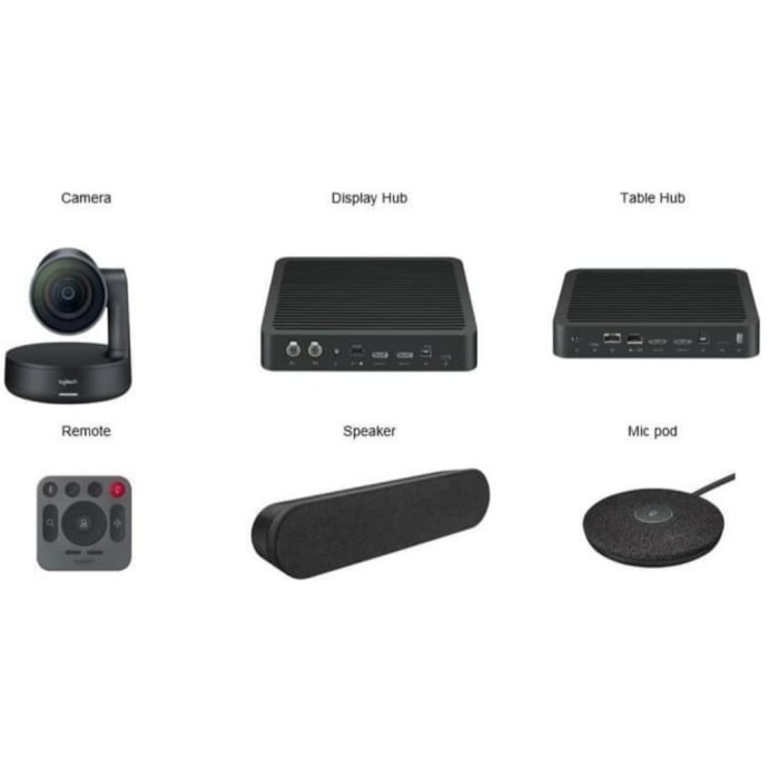 Jual Logitech Rally System Webcam Ultra Hd - Original - Garansi Resmi 2 ...