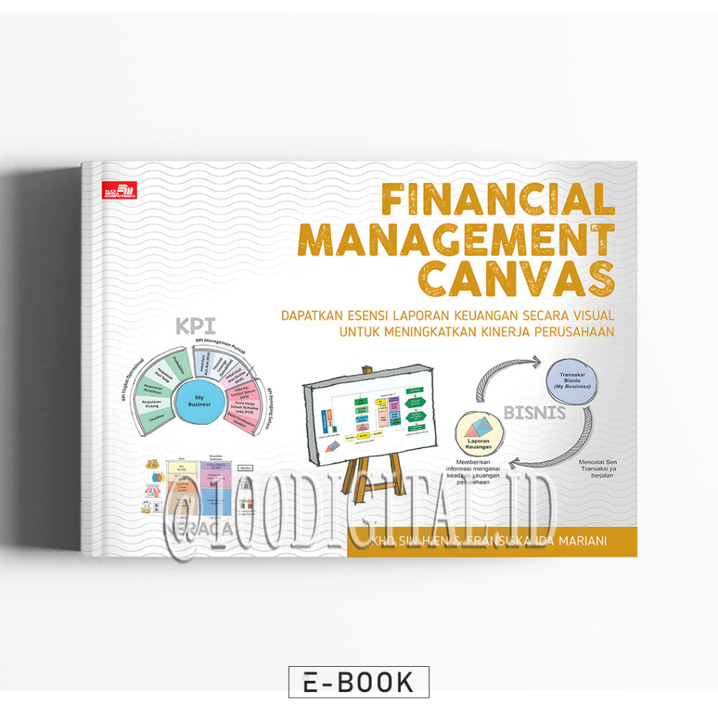 Jual (ID3197) Financial Management Canvas | Shopee Indonesia