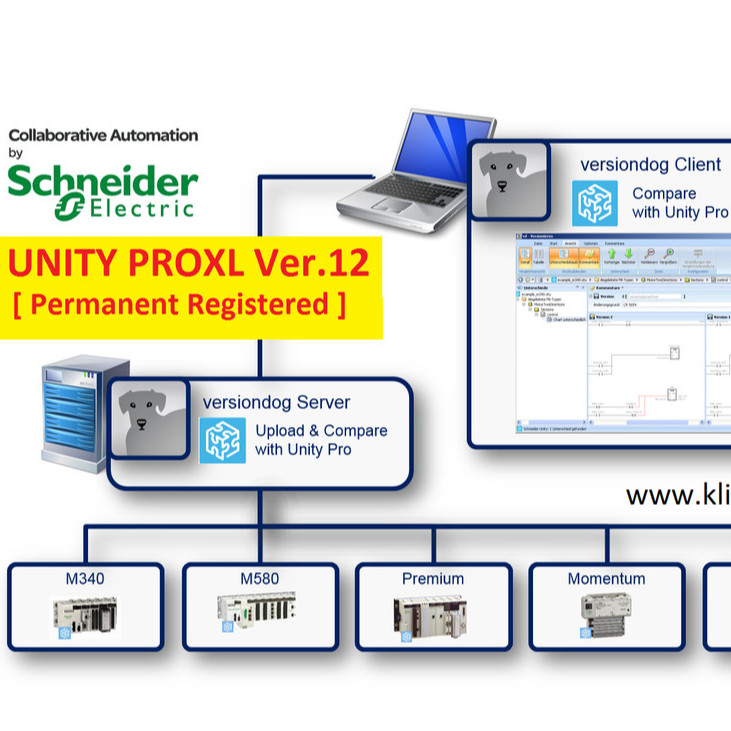 Jual Unity Pro XL V12 | Software PLC Schneider | | Shopee Indonesia