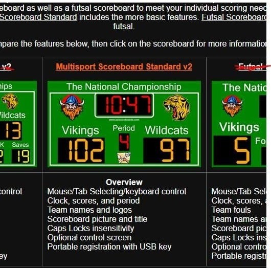 Jual Software Databse dan Cetak Kartu anggota Kta Pramuka Terbaru ...