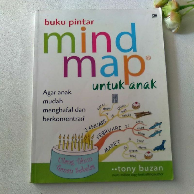 Jual buku mind map untuk anak oleh tony buzan preloved | Shopee Indonesia