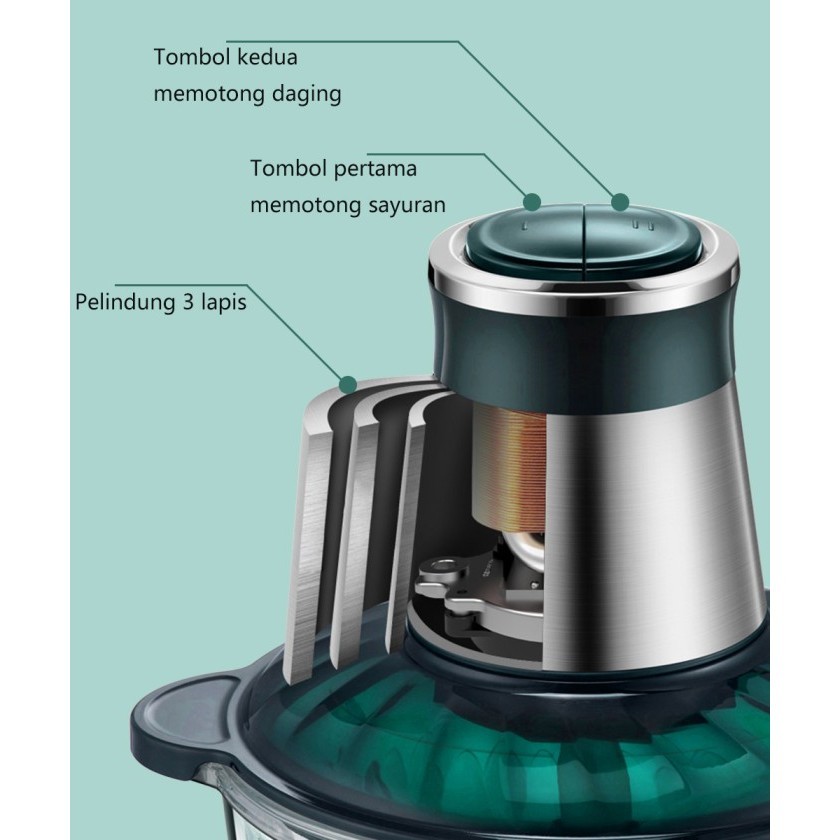 Jual Penggiling Daging Serbaguna Meat Grinder 2 Liter Chopper Serbaguna ...
