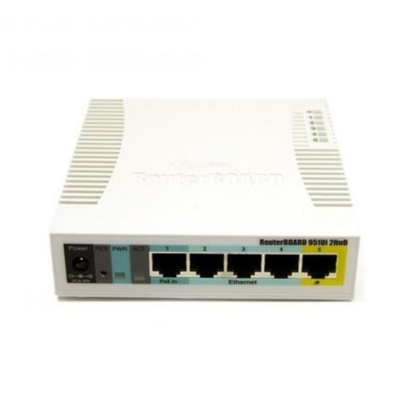 Jual Rb951Ui-2Hnd Mikrotik Routerboard | Shopee Indonesia