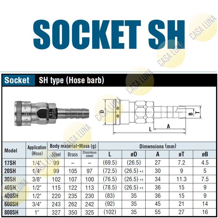 Jual Coupler Nitto Coupling Nitto Hi Cupla Nitto 30Sh 30 Sh / Sh30 Sh 30 | Shopee Indonesia