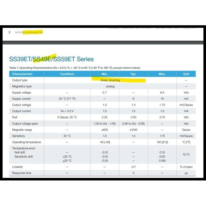 Jual TERMURAH OH49E SS49E HALL SENSOR HALL EFFECT SENSOR 49E HALL ...